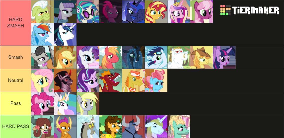 Smash or Pass: My Little Pony Edition Tier List (Community Rankings ...