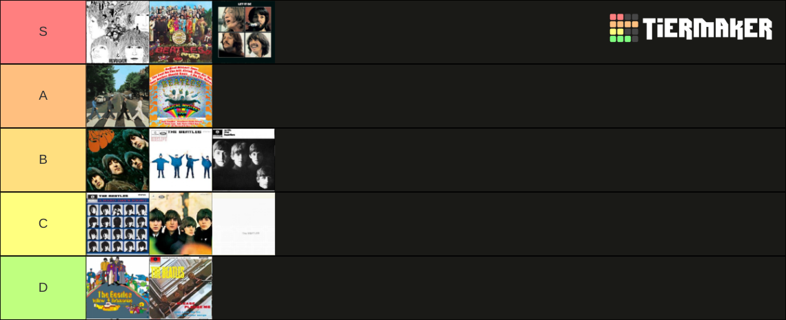 The Beatles Studio Albums Tier List (Community Rankings) - TierMaker