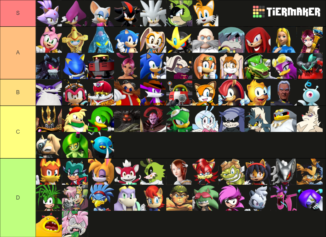 Sonic the Hedgehog: Character ! Tier List (Community Rankings) - TierMaker