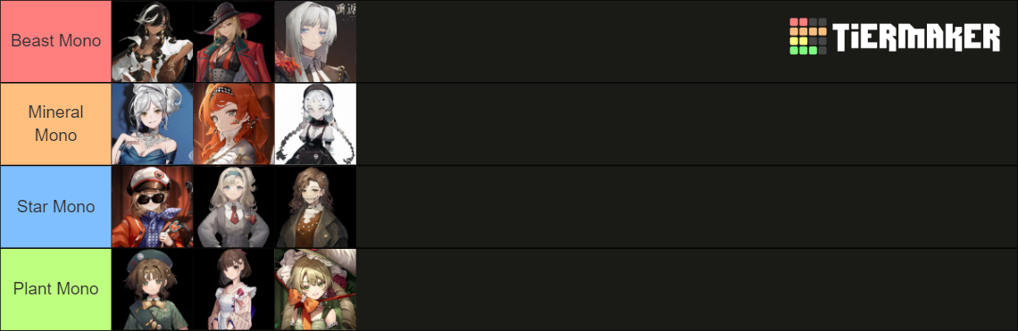 Reverse: 1999 Tier List (Community Rankings) - TierMaker