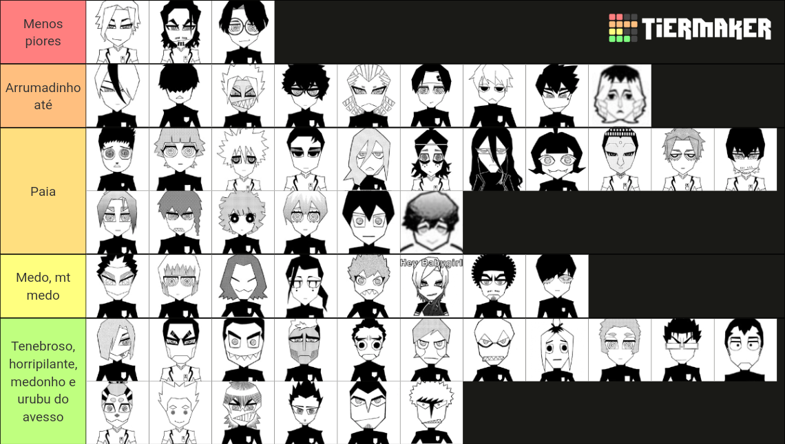 Blue Lock Chibi Icons Tier List (Community Rankings) - TierMaker