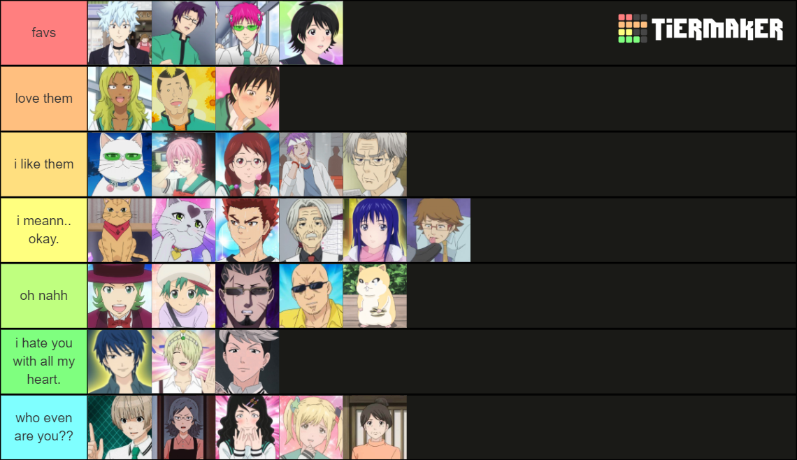 saiki k. characters Tier List (Community Rankings) - TierMaker