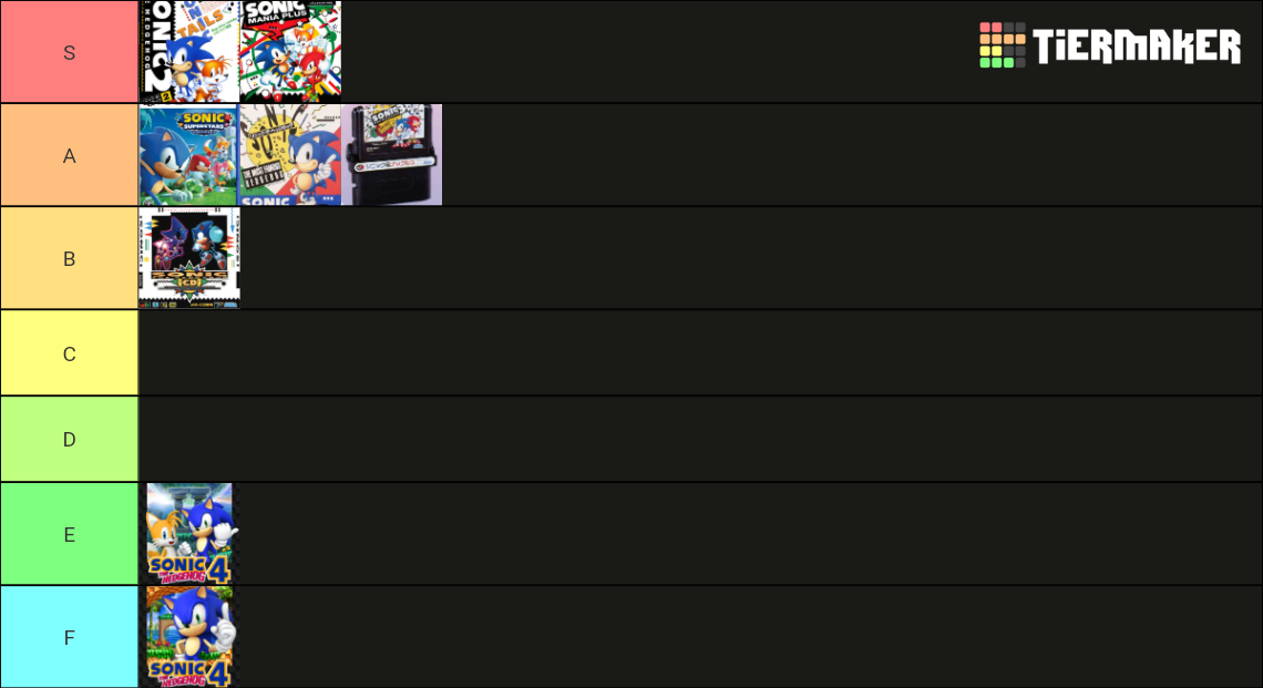 Ranking classic sonic games Tier List (Community Rankings) - TierMaker