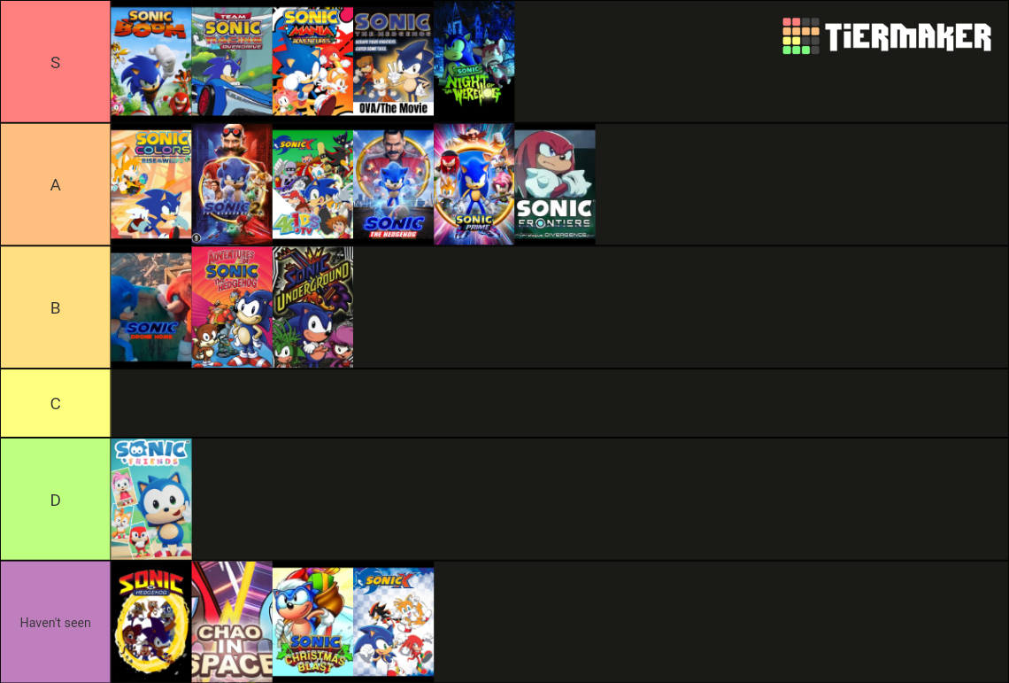 Sonic Series, Movies and Short Films (2024). Tier List (Community ...