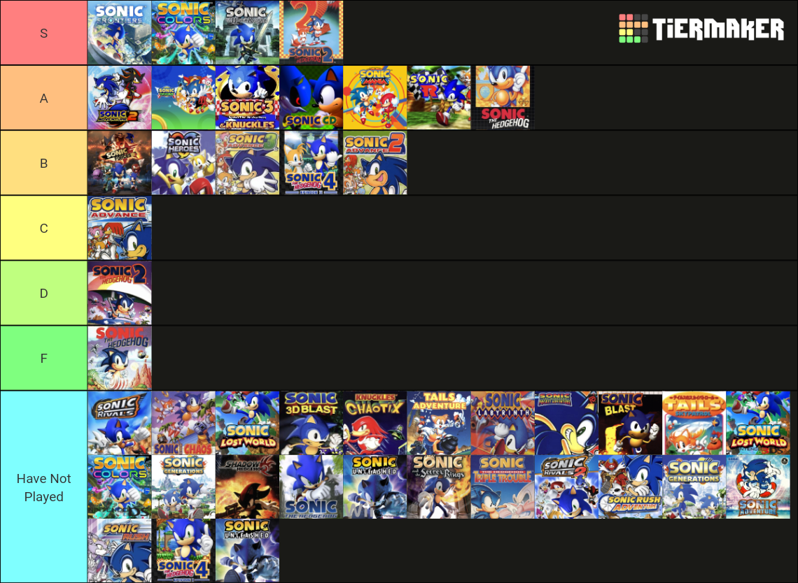 Sonic The Hedgehog Mainline Games Tier List (Community Rankings ...