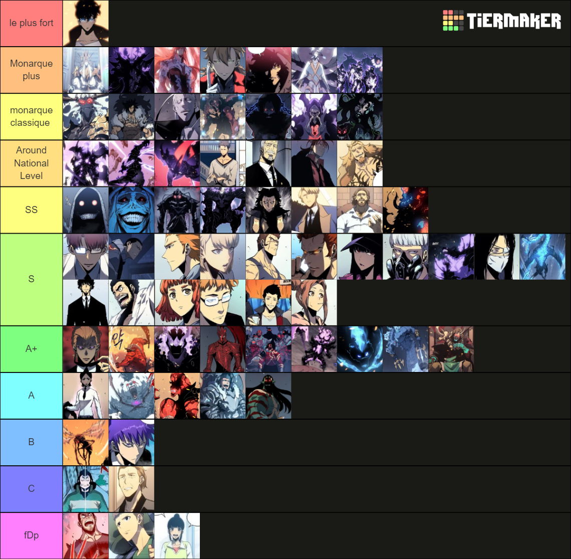 Solo Leveling Characters Power Ranking Tier List (Community Rankings ...