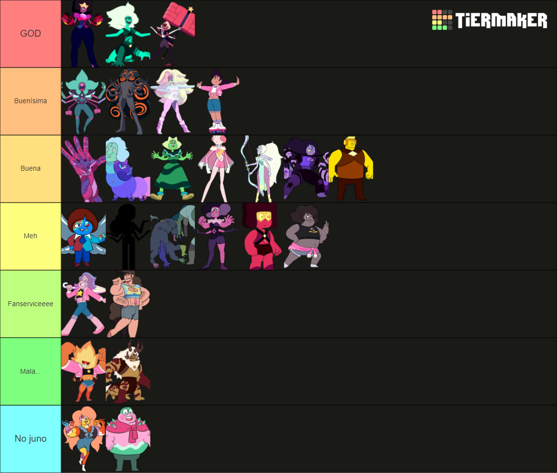 Steven Universe Fusion Tierlist Ranking Tier List (Community Rankings ... Steven Universe Fusion Tierlist Ranking Tier List (Community Rankings ...