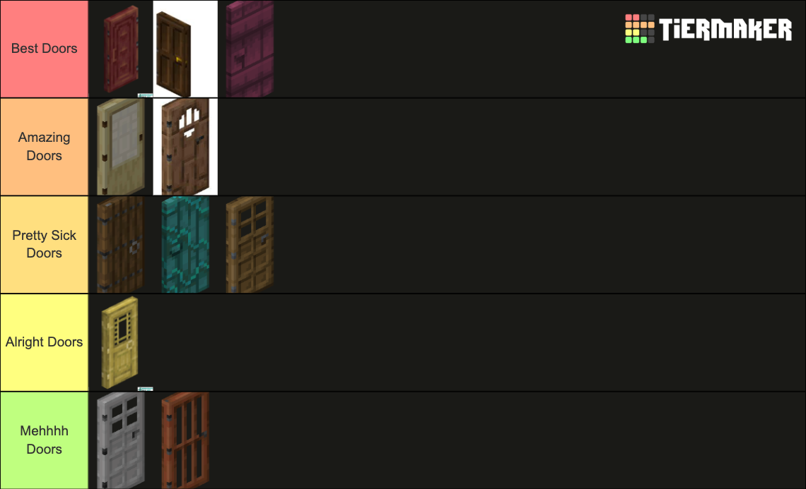 Ultimate Door Minecraft Tier List (Community Rankings) - TierMaker