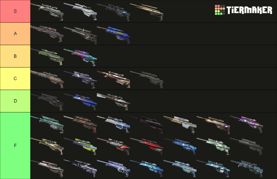 Valorant Operator Skins (June 2023) Tier List (Community Rankings ...