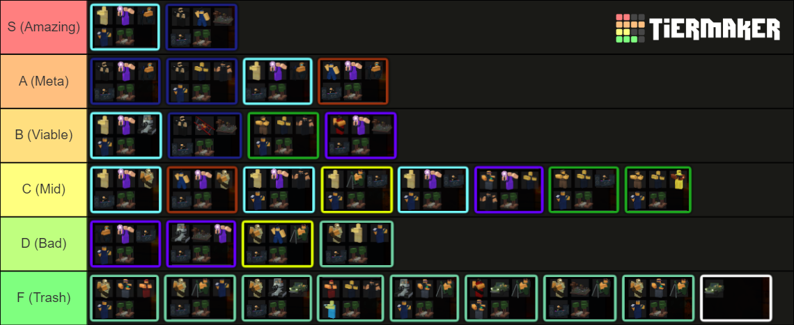 Tower Battles 1v1 Loadouts Tier List (Community Rankings) - TierMaker