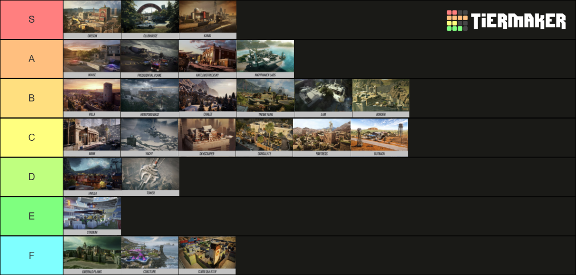 Rainbow Six Siege All Playlist Maps - Y9S1 Tier List (Community ...