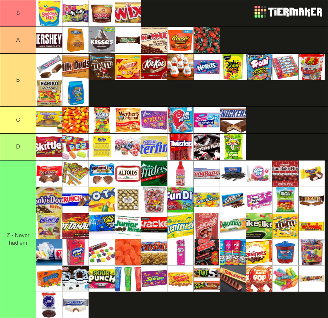 Basic Candy Tier List (Community Rankings) - TierMaker
