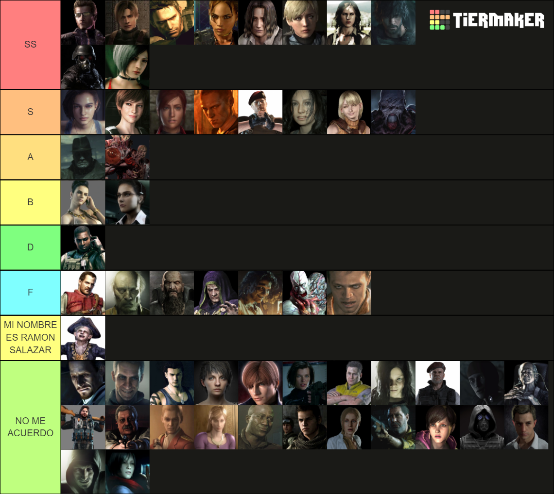 Resident Evil Characters (RE0-7) Tier List (Community Rankings) - TierMaker