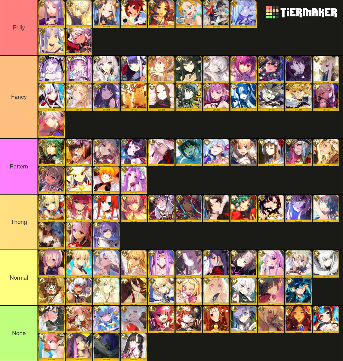Fate/Grand Order Waifus (updated) Tier List (Community Rankings) - TierMaker