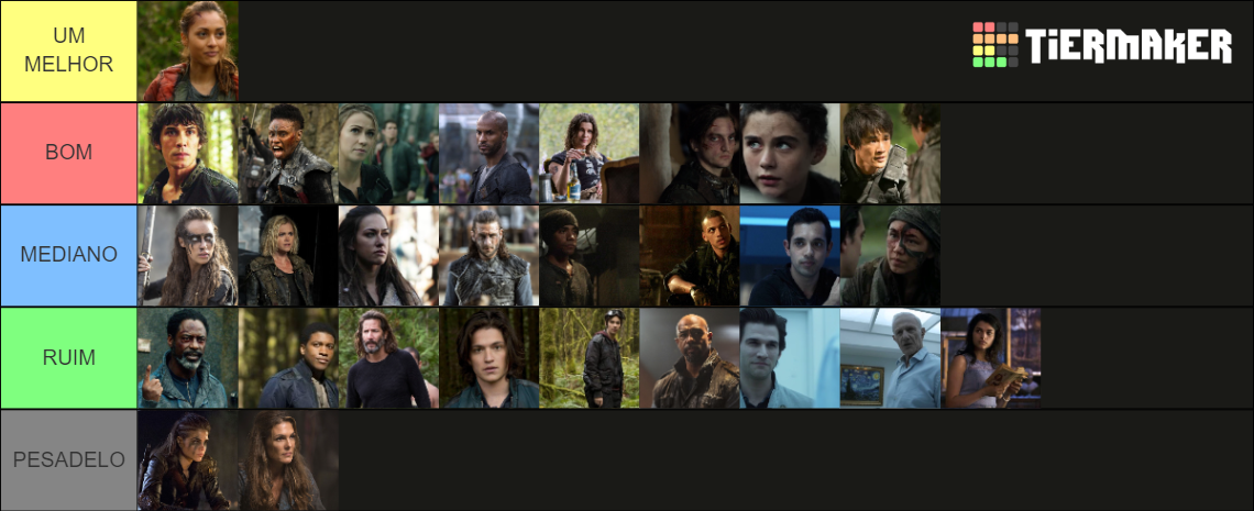 The 100 character Tier List (Community Rankings) - TierMaker