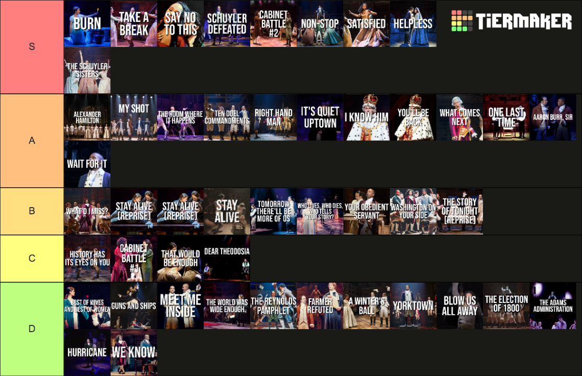 Hamilton Songs Tier List (Community Rankings) - TierMaker
