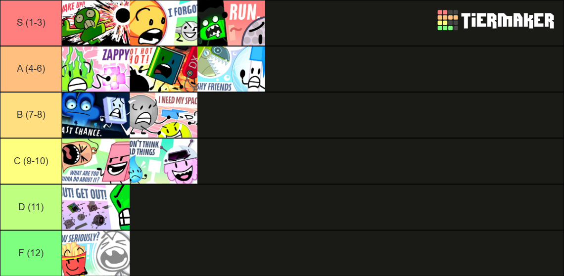All BFDI episodes (as of TPOT 12) Tier List (Community Rankings) - TierMaker