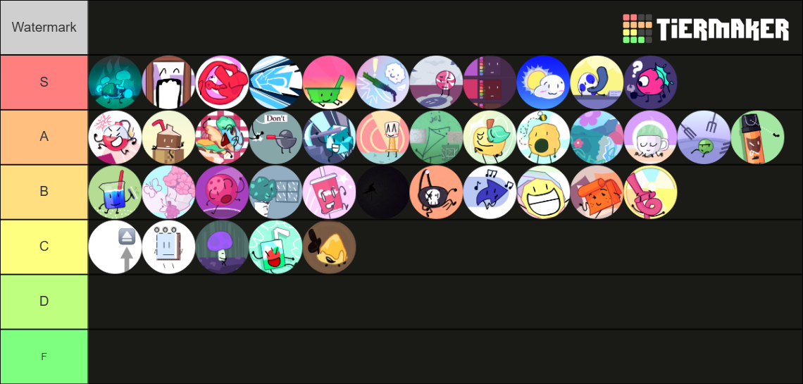 Animatic Battle voting icons Tier List (Community Rankings) - TierMaker