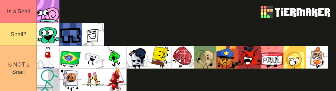 ANOSIMBIB/ASTOSIMBIB Tierlist Tier List (Community Rankings) - TierMaker