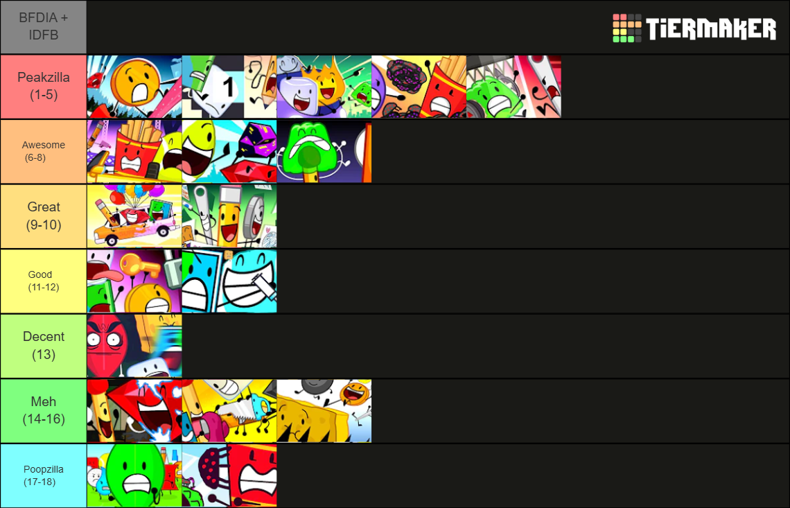 BFDI Episodes (As of BFDIA 14) (No PT or BFDI is Back) Tier List (Community Rankings) - TierMaker