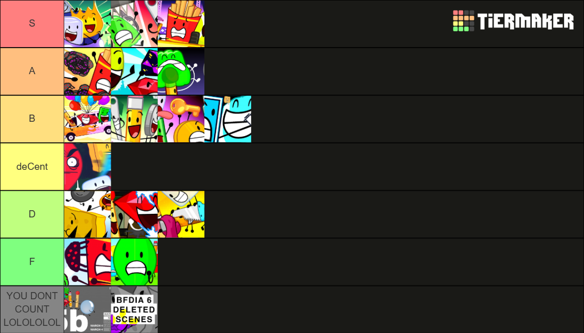 BFDIA Episodes (as of BFDIA 14) Tier List (Community Rankings) - TierMaker