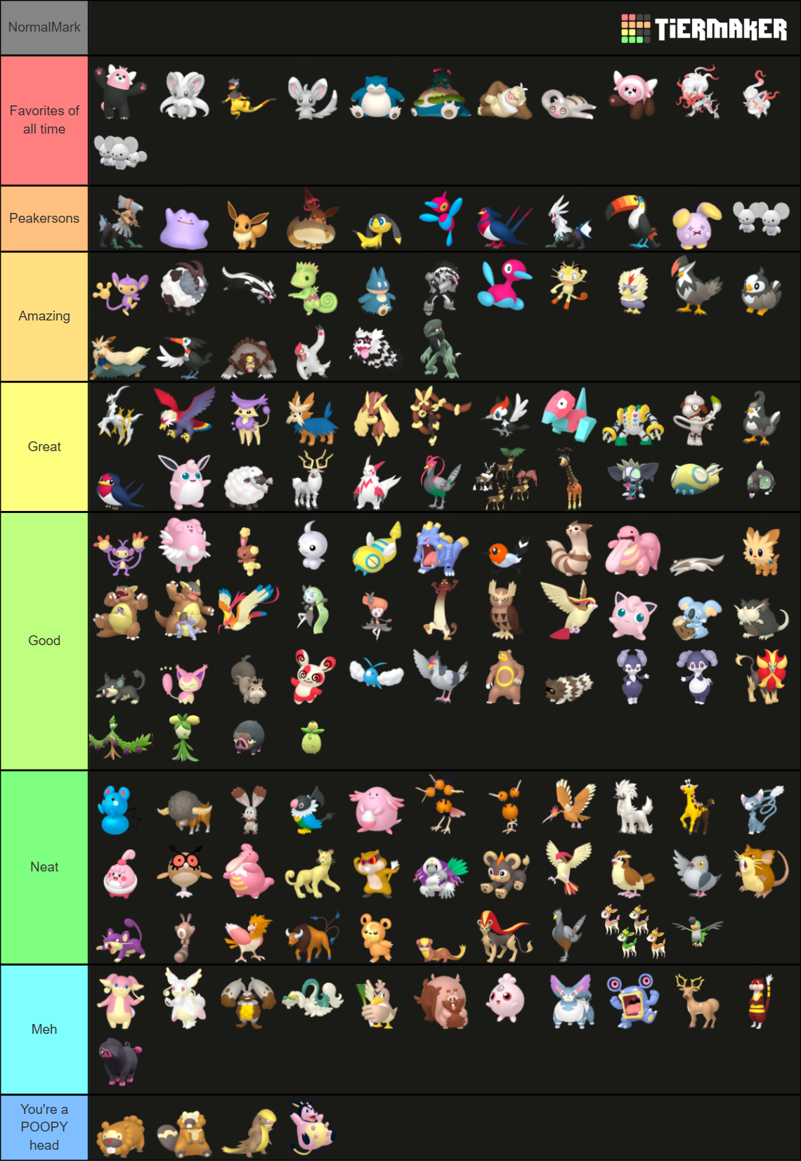 Every Normal-Type Pokemon (Updated as of June 2023) Tier List ...