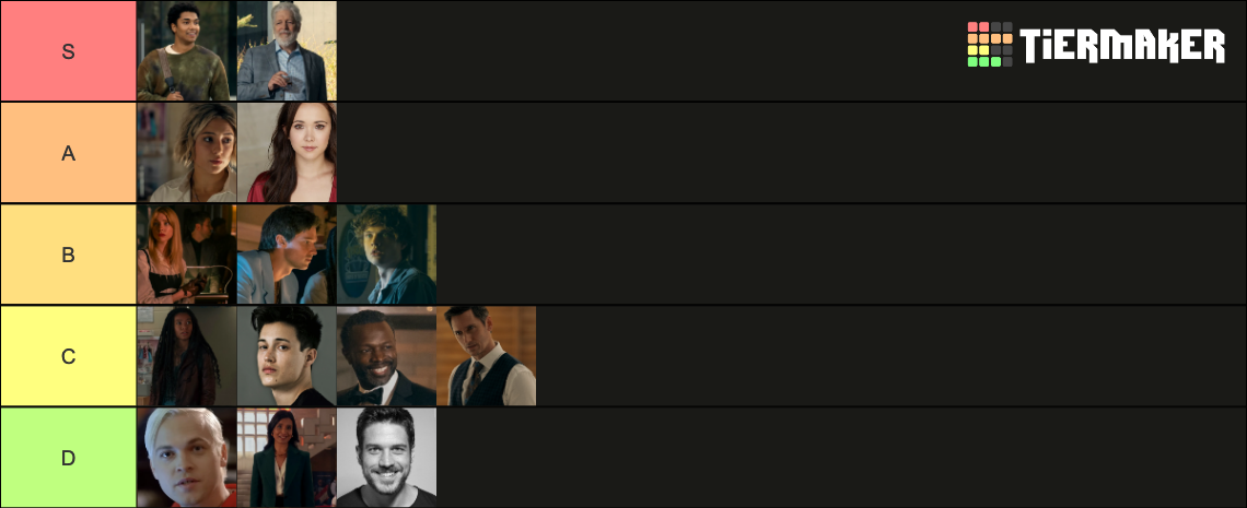 Gen V Characters (The Boys) Tier List (Community Rankings) - TierMaker