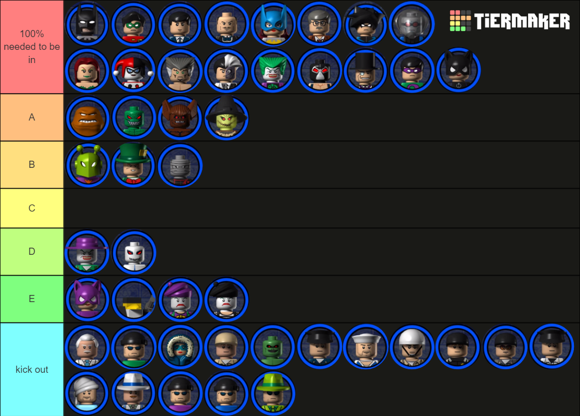 Lego Batman characters Tier List (Community Rankings) - TierMaker