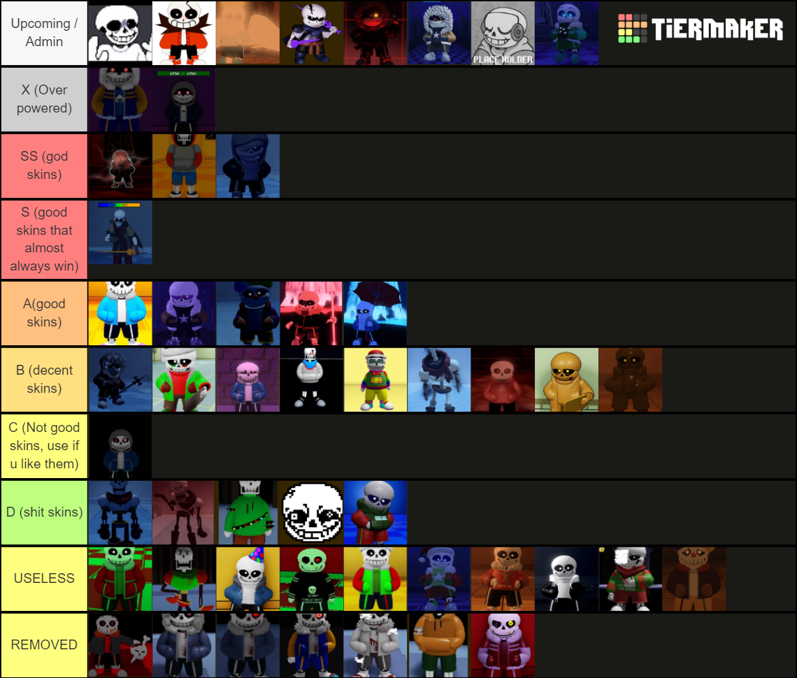 ULC skin Tier List (Community Rankings) - TierMaker