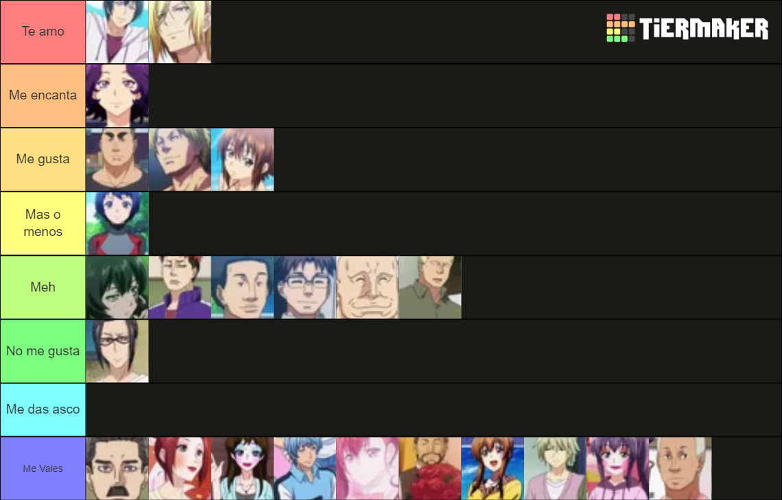 Grand Blue Characters Tier List (Community Rankings) - TierMaker