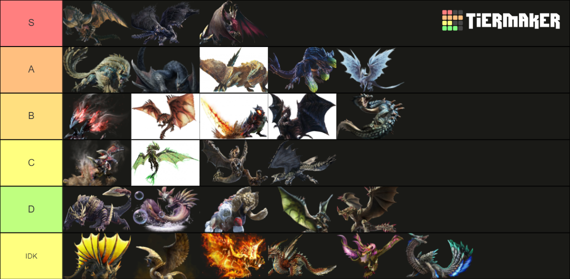 Monster Hunter Flagship Monster Tier List (Community Rankings) - TierMaker