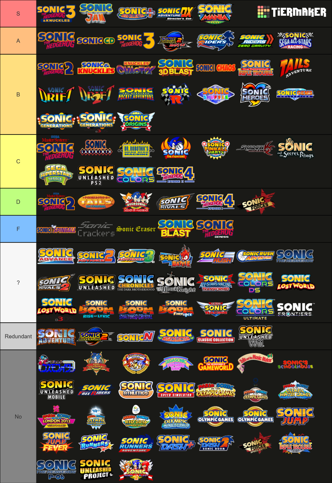Every Sonic Game (updated 2022) Tier List (Community Rankings) - TierMaker