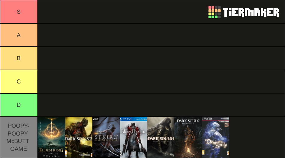 Fromsoft Soulsborne Game Rank Tier List (Community Rankings) - TierMaker