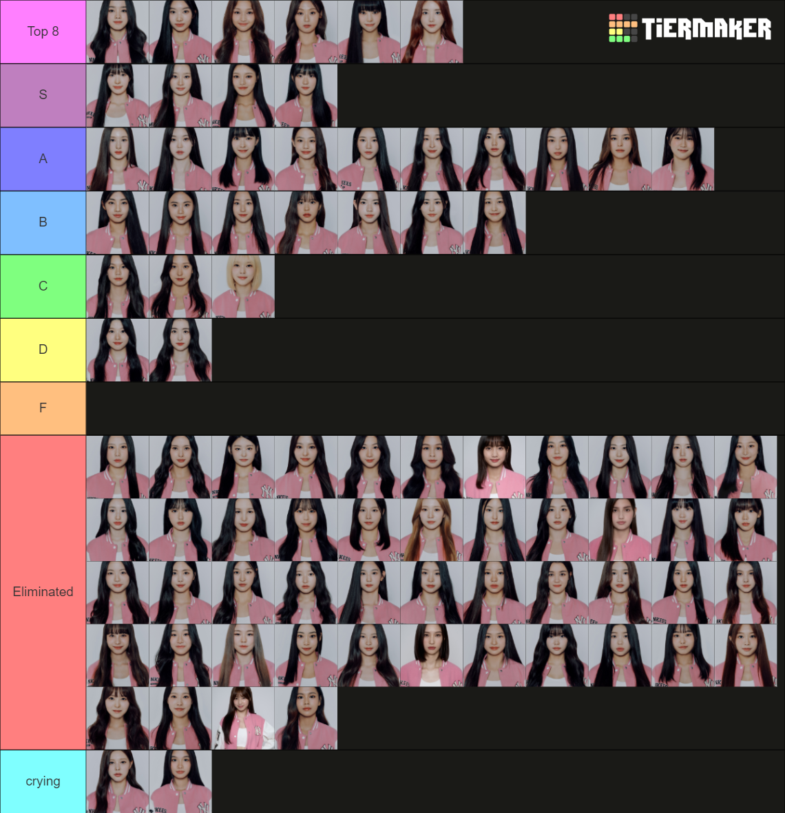 UNIVERSE TICKET Tier List (Community Rankings) - TierMaker