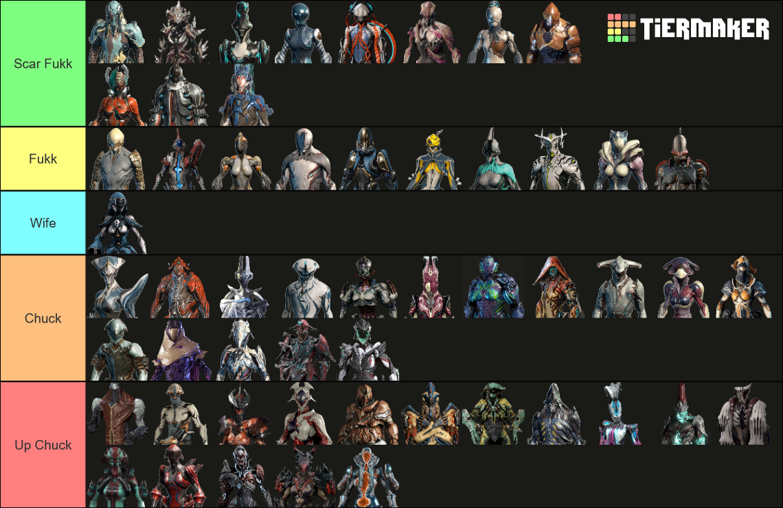 Recent Warframe Tier Lists - TierMaker