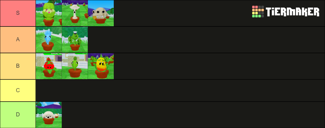 Garden Mayhem Tier List (Community Rankings) - TierMaker Garden Mayhem Tier List (Community Rankings) - TierMaker