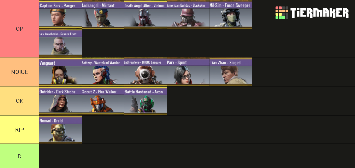 CODM Calendar Skins Tier List (Community Rankings) - TierMaker