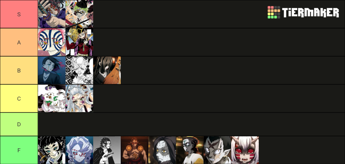 Twelve Kizuki Demon Moons (Demon Slayer KnY) Tier List (Community ...