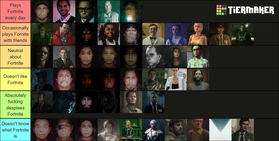 Remedy characters Tier List (Community Rankings) - TierMaker