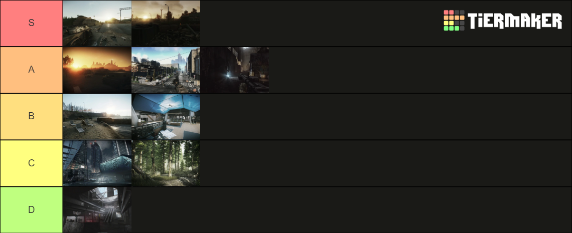 Escape From Tarkov Tier List (Community Rankings) - TierMaker