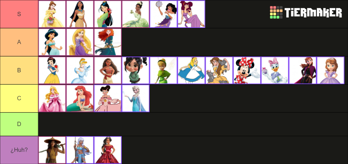 Disney princesses (Official and not-official) Tier List (Community ...