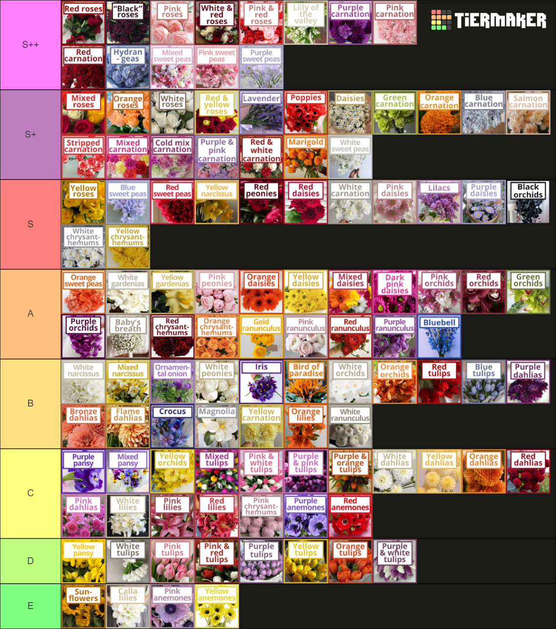 Flower bouquets!! +100 Tier List (Community Rankings) - TierMaker
