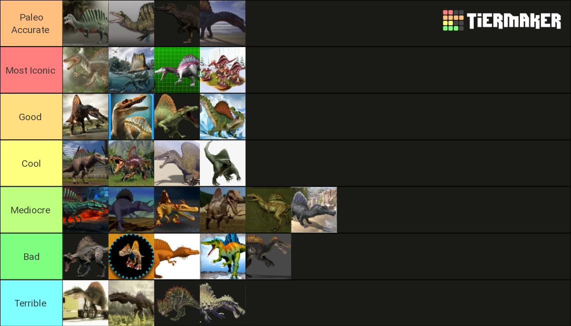 Spinosaurus designs Tier List (Community Rankings) - TierMaker