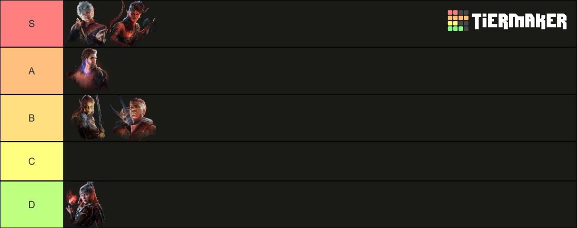 Baldur's Gate 3 companions Tier List (Community Rankings) - TierMaker