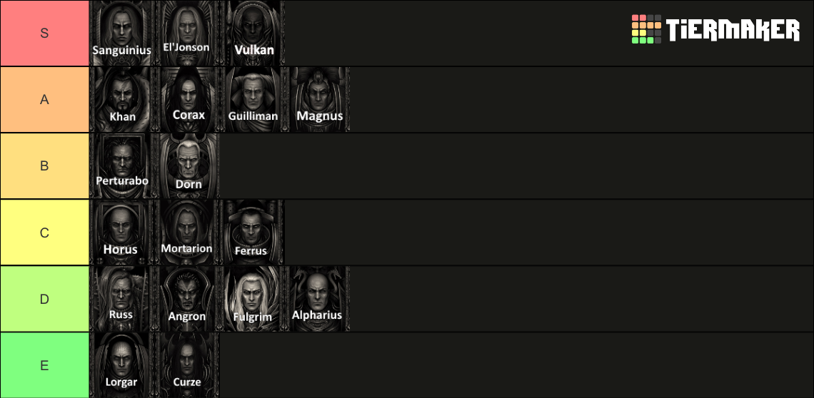 Warhammer 40K Primarchs Tier List (Community Rankings) - TierMaker
