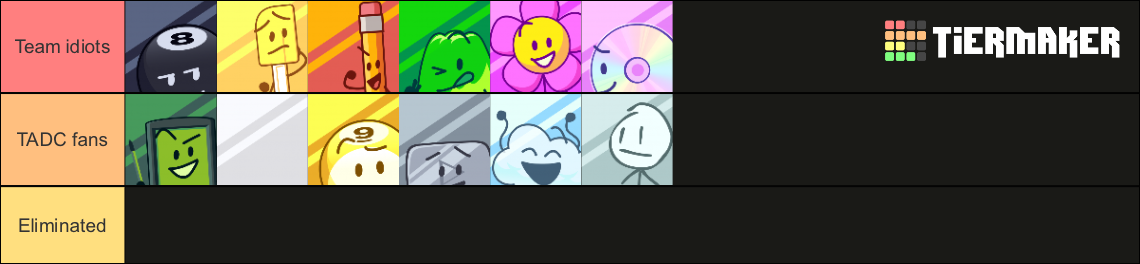 THE ULTIMATE BFB TIER LIST Tier List (Community Rankings) - TierMaker