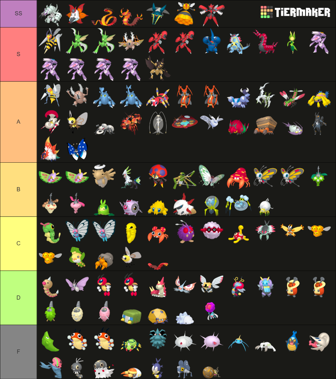 Bug Type Pokémon (Pokemon) Tier List (Community Rankings) - TierMaker