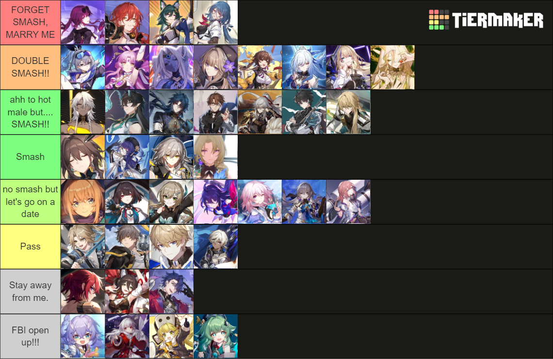 Honkai Star rail Smash or Pass Tier List (Community Rankings) - TierMaker