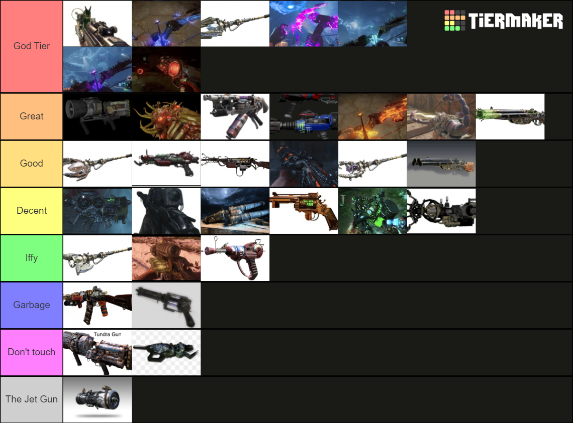 COD Zombies Treyarch Wonder Weapons (WaW-ColdWar) Tier List (Community ...