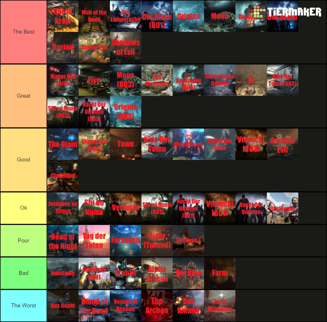 All COD Zombies Maps Including Remasters (WAW-Vanguard) Tier List ...